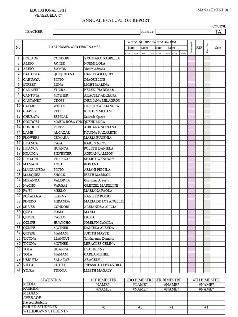A.loza Formula Dps | PDF