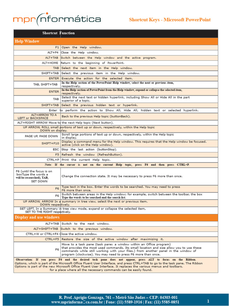 PowerPoint Shortcut Keys | PDF | Window (Computing) | Software