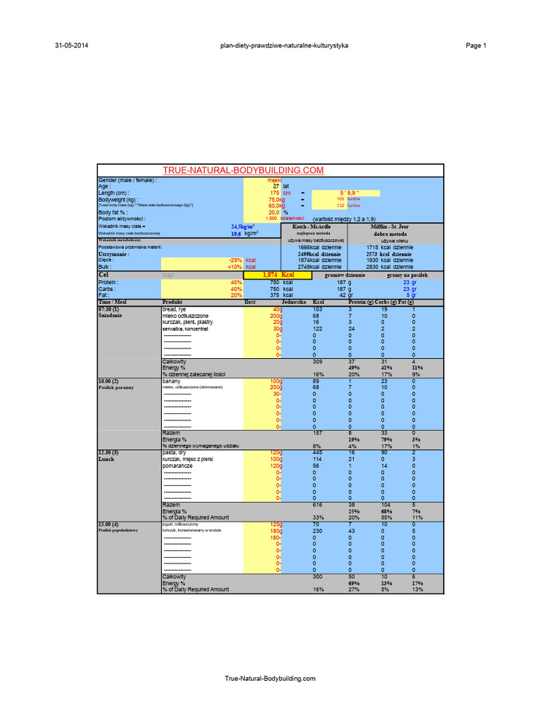Plan Diety Prawdziwej Naturalnej Kulturystyki | PDF