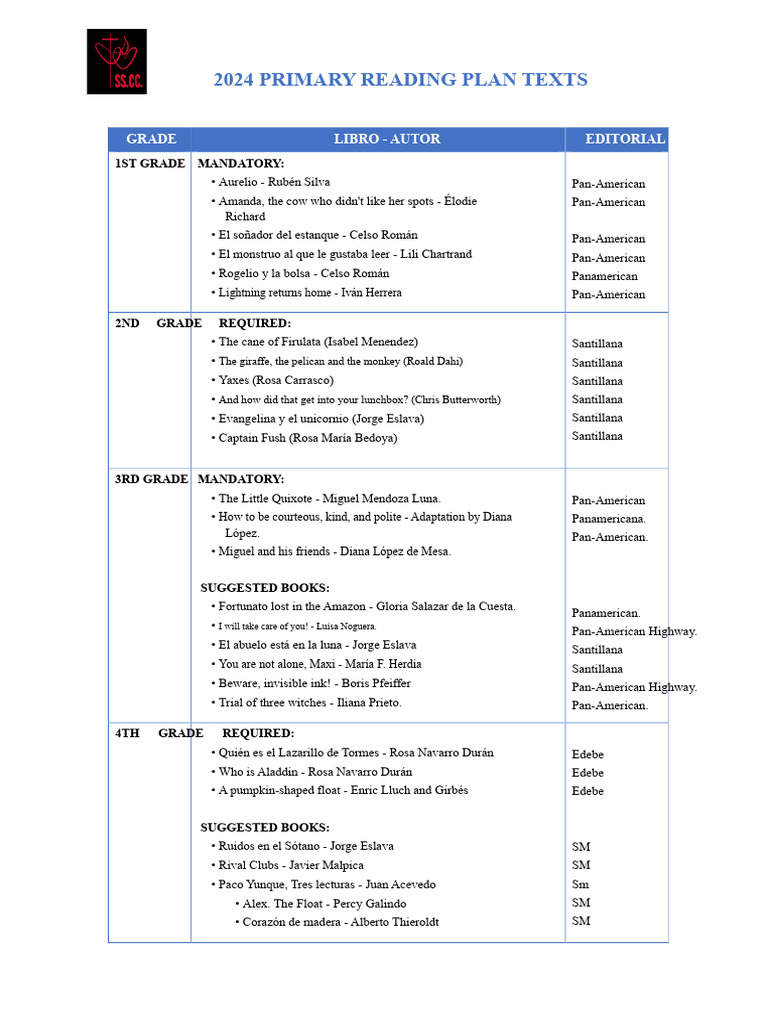 Primary Reader Plan Texts 2024 | PDF