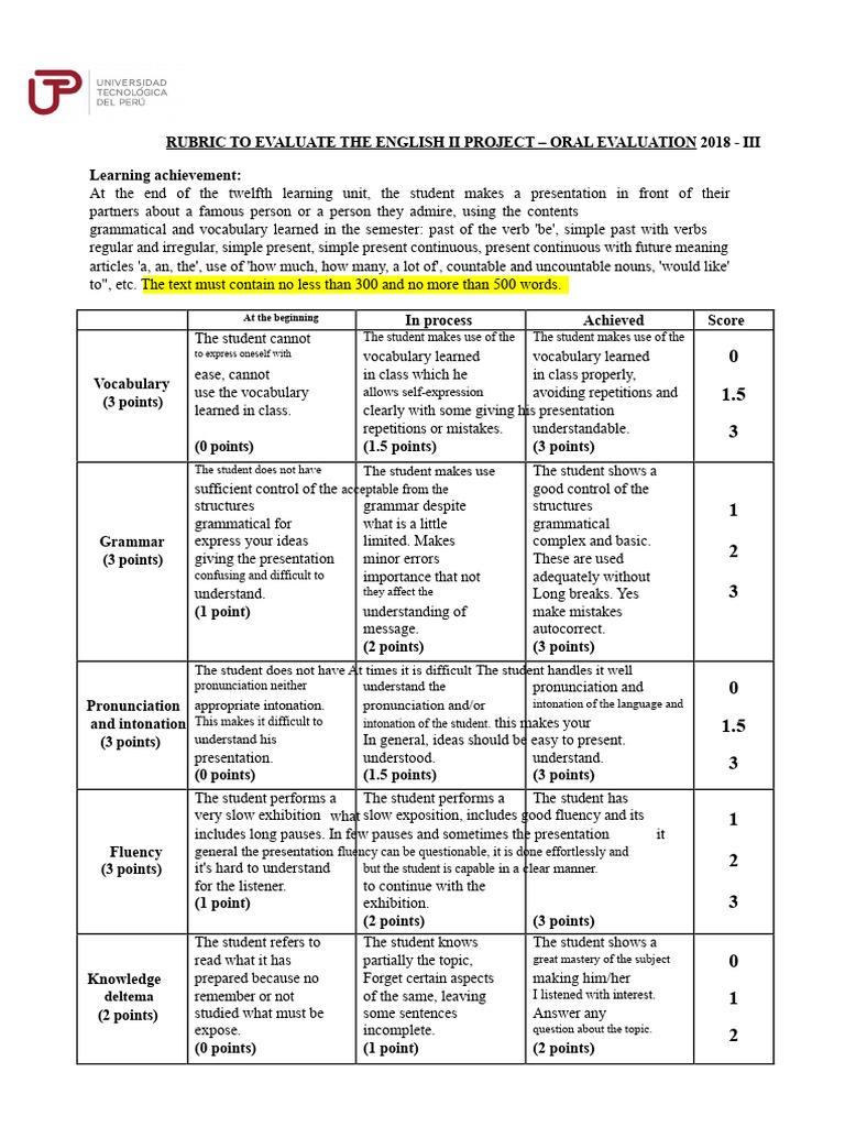 Evaluation Rubric For The English Project II - 2018-III | PDF ...