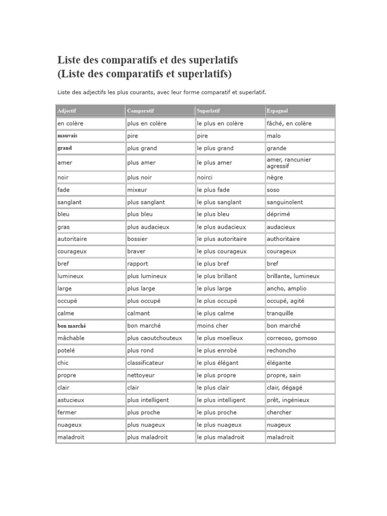 Liste des comparatifs et superlatifs | PDF