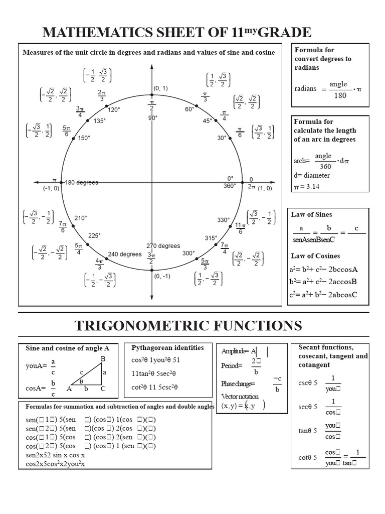 Math sheet 11th grade | PDF | Trigonometric Functions | Trigonometry
