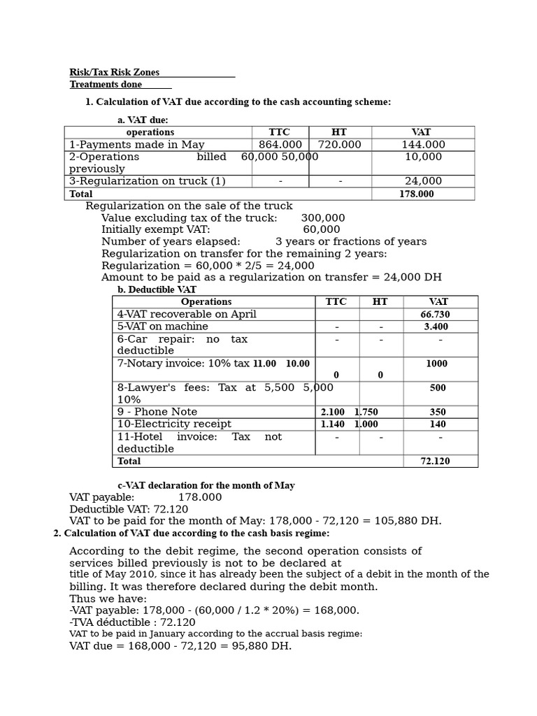 Exercises VAT Professional Tax and Corporate Tax | PDF | Corporate Tax ...