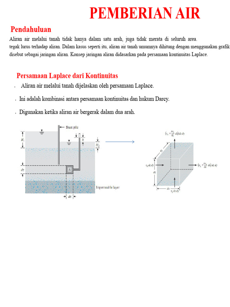 Jaringan aliran | PDF