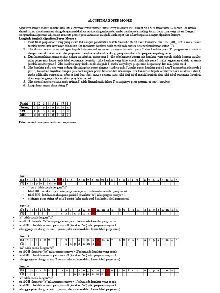 Algoritma Pencarian Boyer-Moore | PDF | Metode & Bahan Ajar