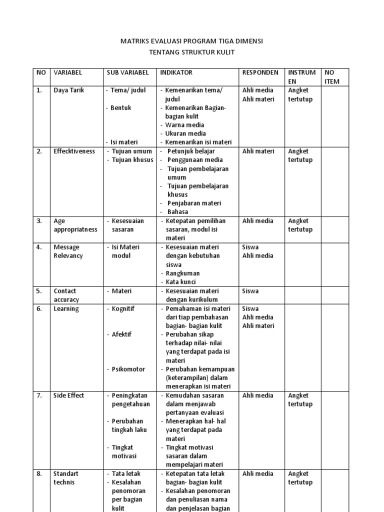 Matriks Evaluasi Program Tiga Dimensi | PDF