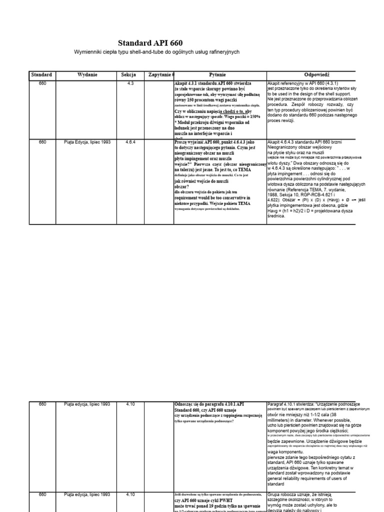 API Standard 660 TI PDF | PDF