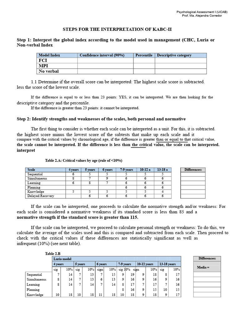 KABC-II Interpretation Guide | PDF | Psychology