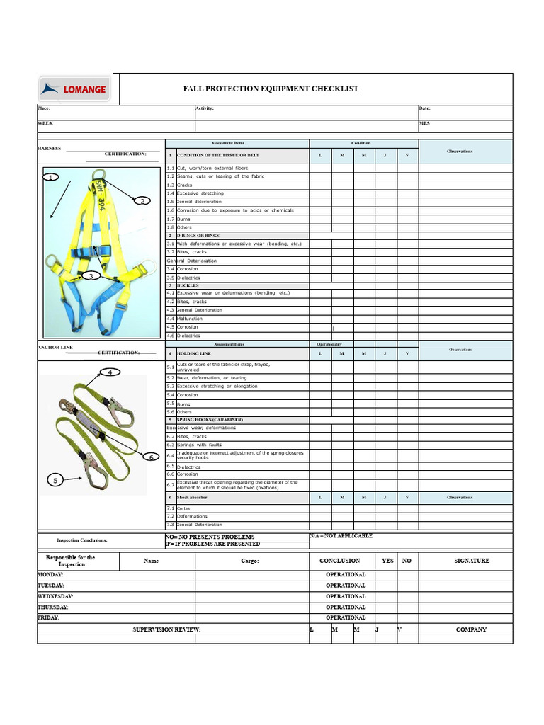 Check List Harness | PDF | Microsoft Excel | Wear