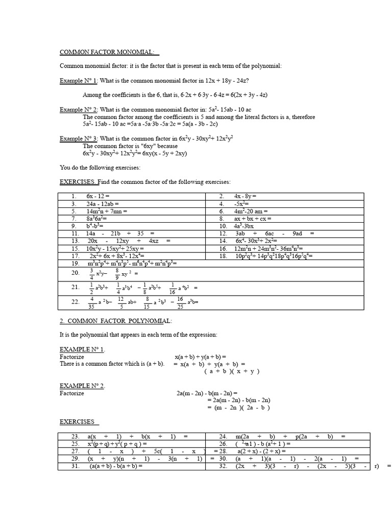 Common Monomial Factor Explained | PDF | Algebra | Abstract Algebra
