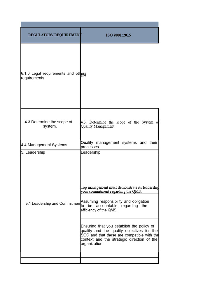 ISO 9001, 45001, 14001 Matrix | PDF | Occupational Safety And Health ...