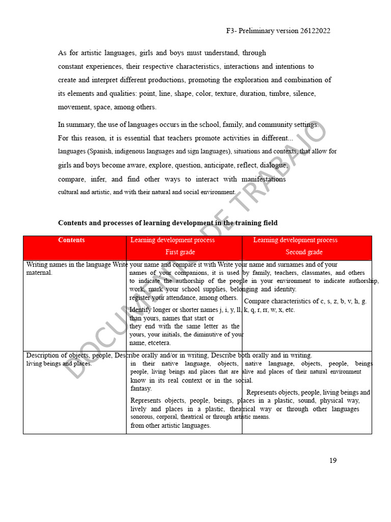 Artistic Language Learning Framework | PDF | Feeling | Perception
