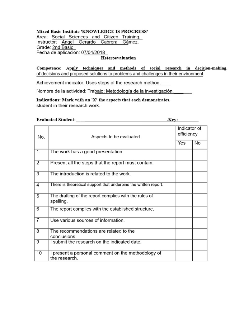 Checklist and Range Scale Gerardo | PDF | Social Sciences | Citizenship