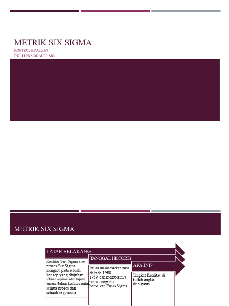 Metrik Six Sigma untuk Kontrol Kualitas | PDF