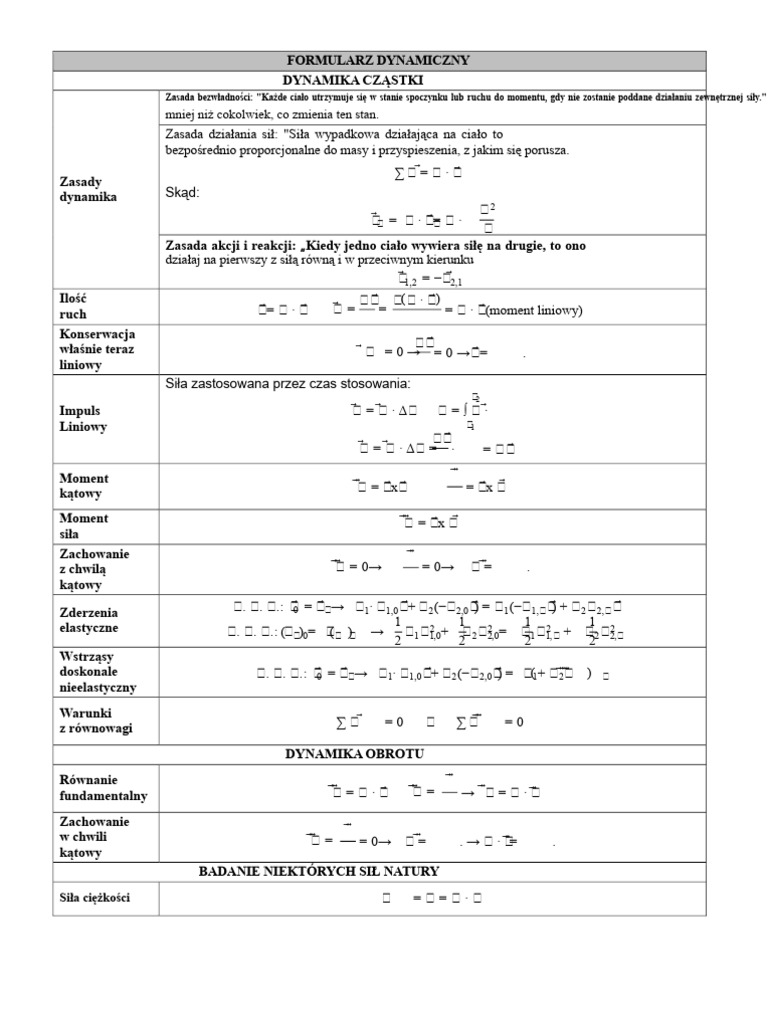 Formularz Dynamiczny | PDF