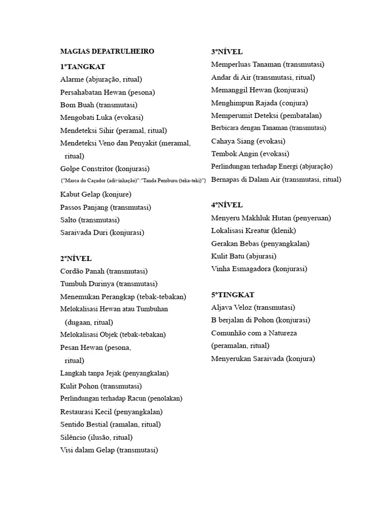 Daftar Sihir Transmutasi dan Konjurasi | PDF