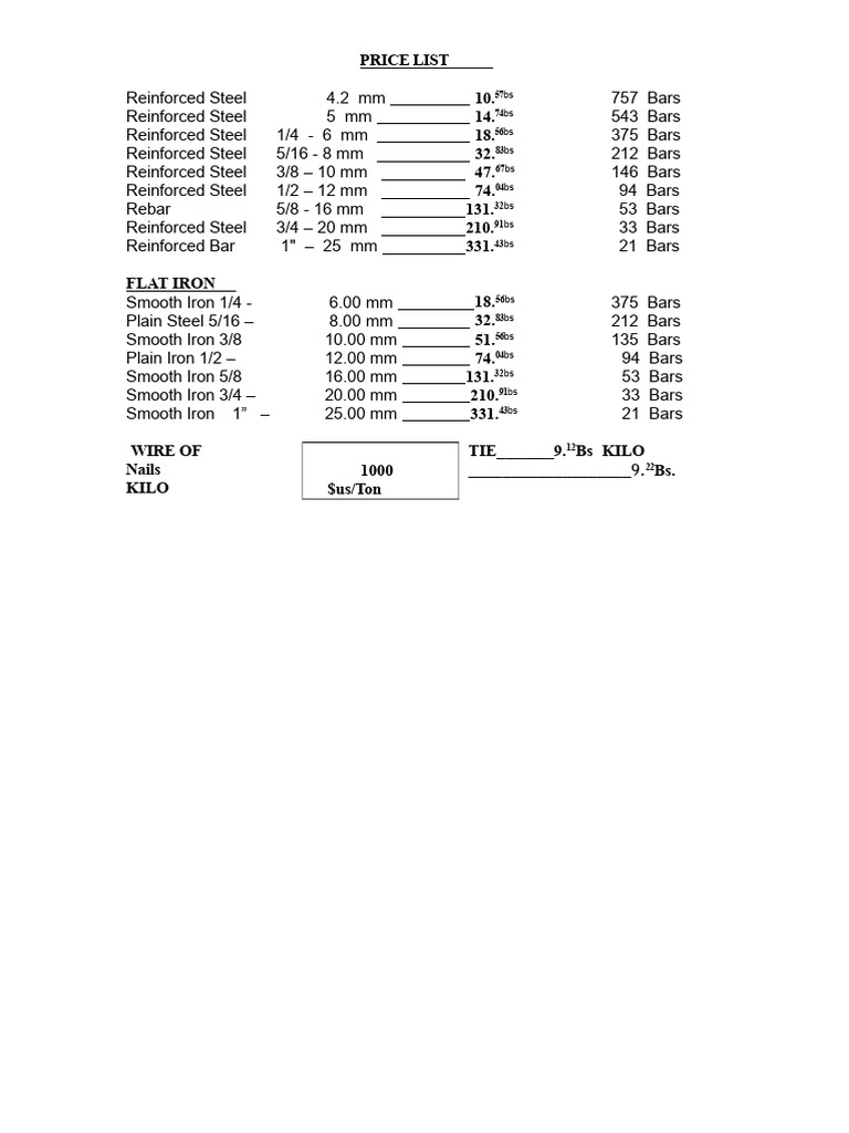Reinforced Steel Price List | PDF