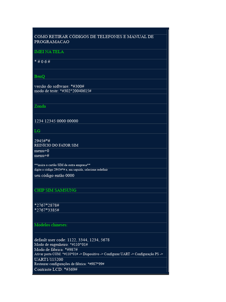 Como Remover Códigos de Telefones e Manual de Programação | PDF ...