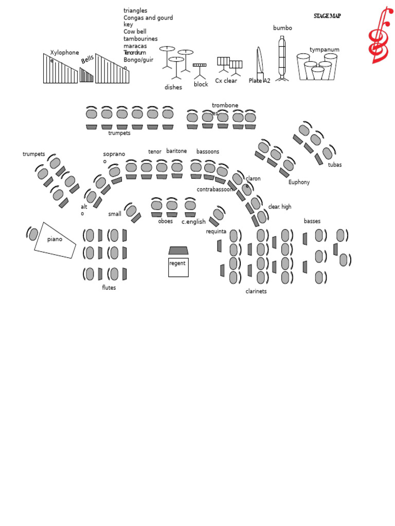 Musical Instruments Stage Map Guide | PDF