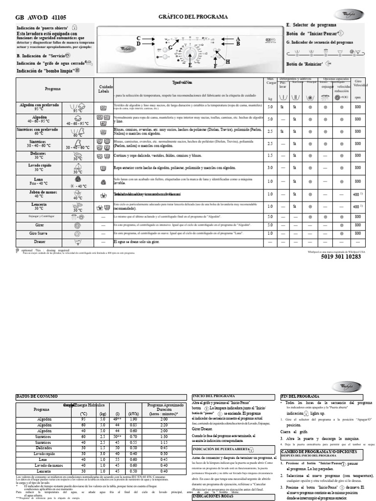 Funciones y Programas de Lavadora Whirlpool | PDF | Lavadora | Agua