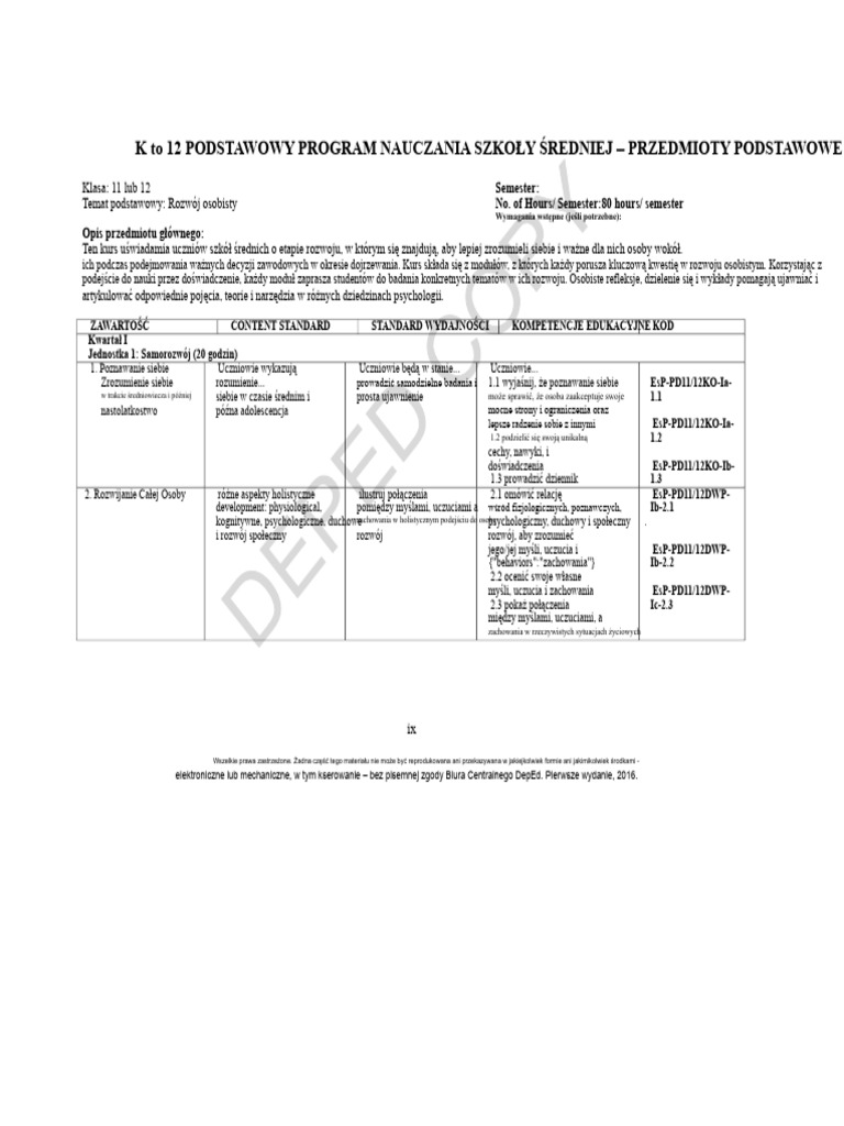 Przewodnik Po Programie Nauczania Perdev | PDF