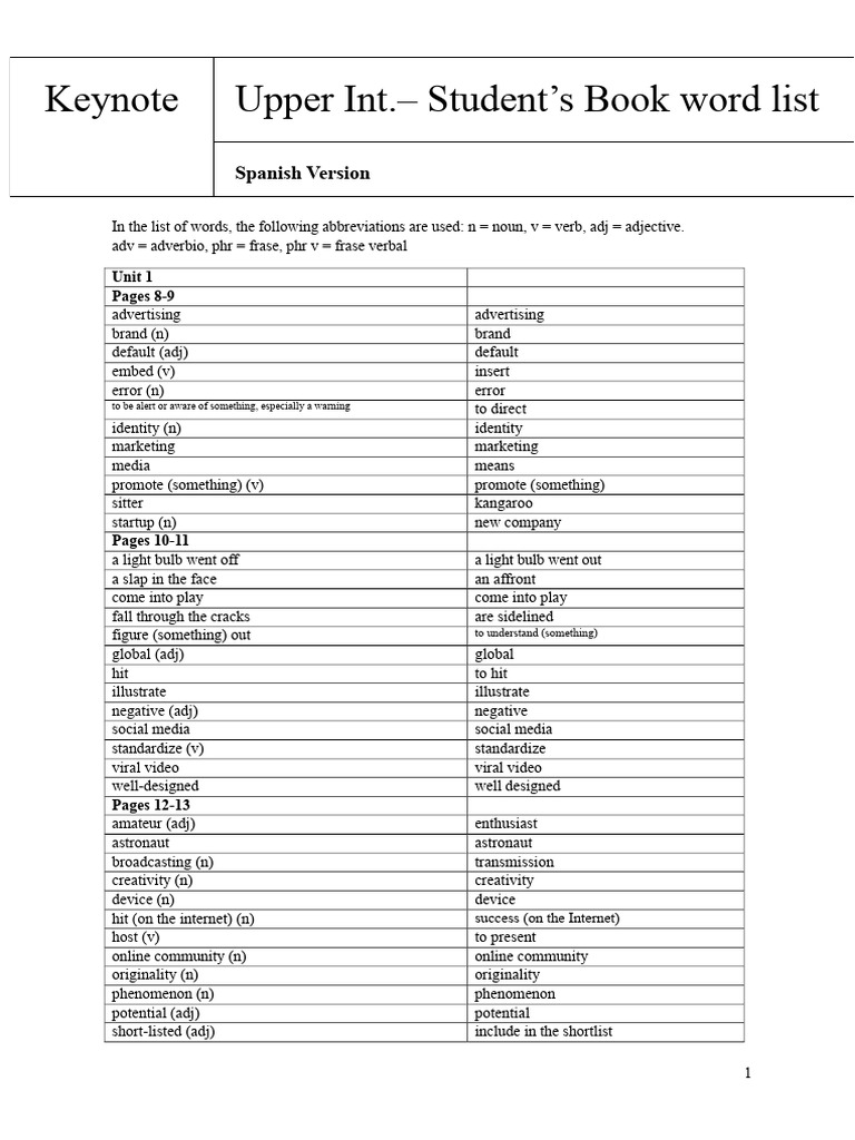Keynote Upper Intermediate Wordlist - EN | PDF | Cost Of Living | Prosthesis