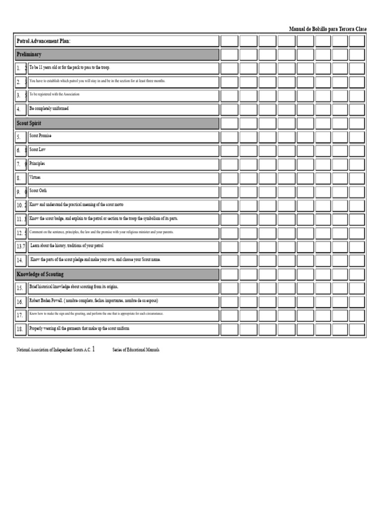 Third Class Scout Advancement Guide | PDF | Scouting | Youth Organizations