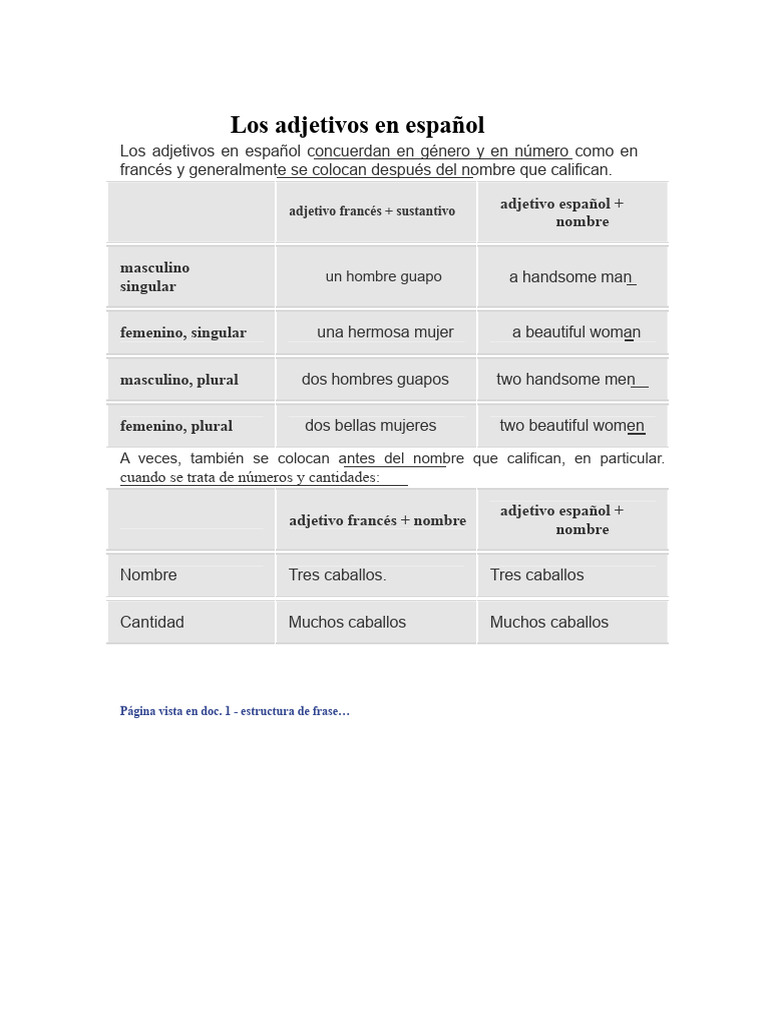 4 Los Adjetivos en Español | PDF | Adjetivo | Sintaxis