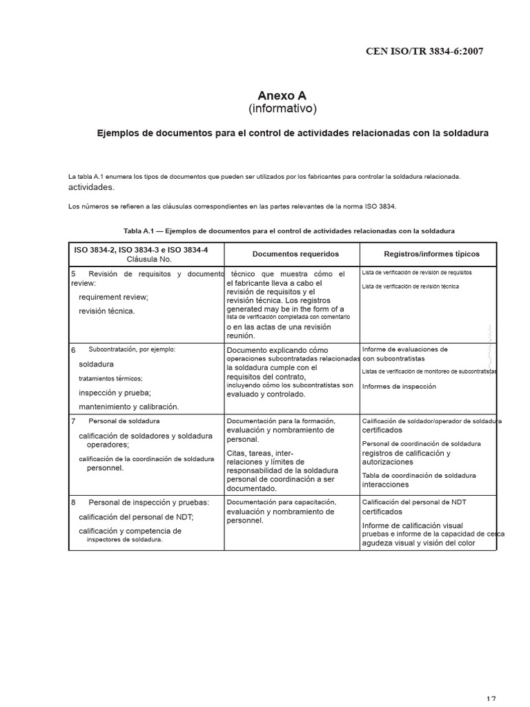 Documentos requeridos de la ISO 3834-6 | PDF | Calibración ...