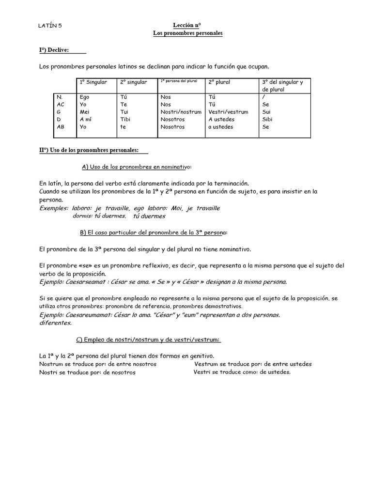 Los Pronombres Personales | PDF