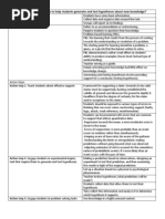 Blank Probe Sheet | PDF | Language Arts & Discipline | Foreign Language ...