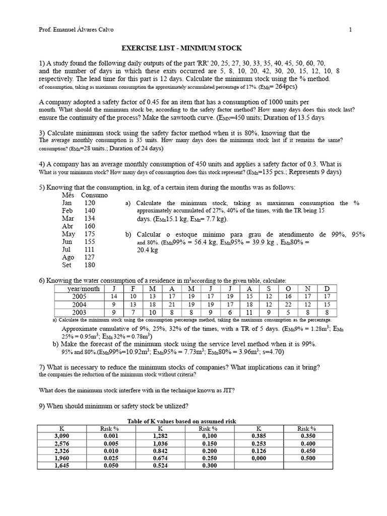 EXERCISE LIST 05 - Minimum Stock | PDF