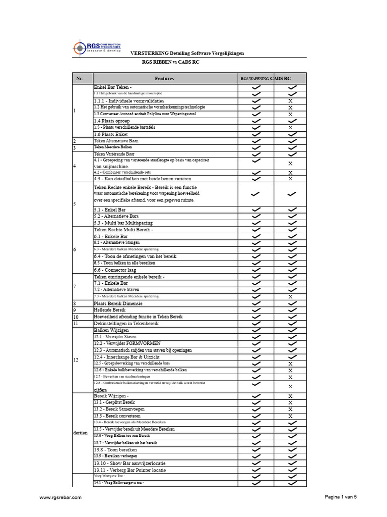 Rgs Rebar Vs Cads RC | PDF