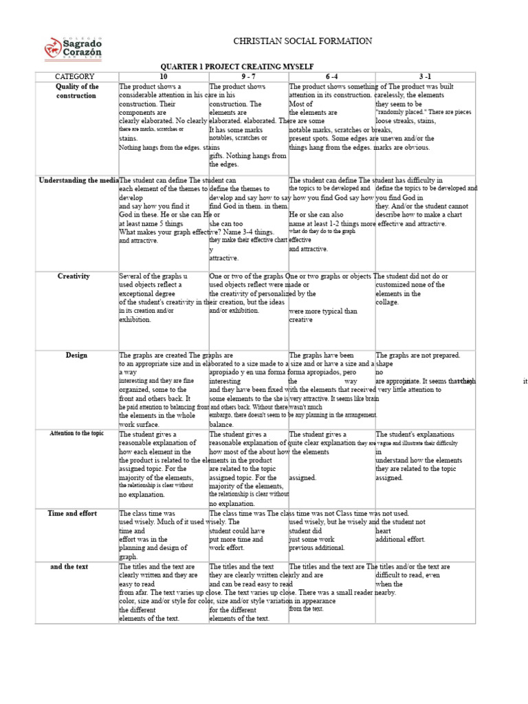 Rubric for building a figure out of modeling clay | PDF