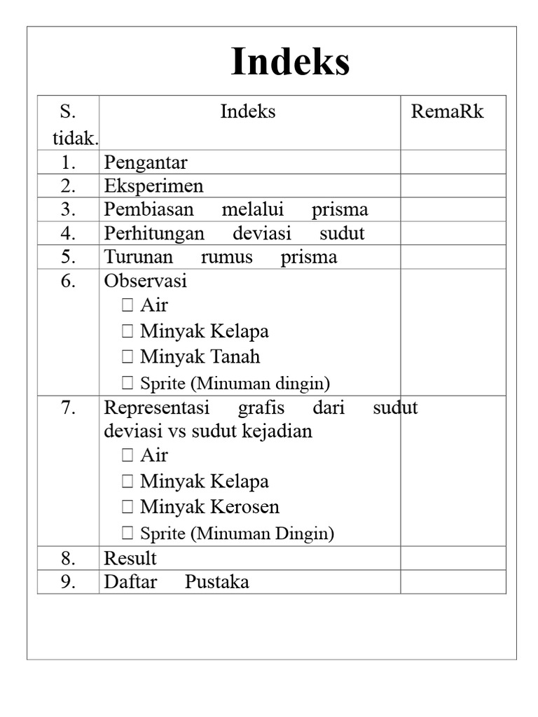 Proyek Fisika | PDF