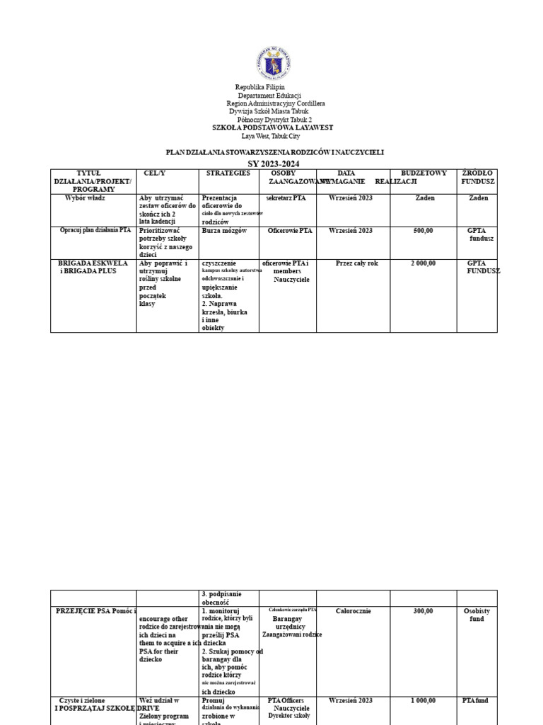 Plan Działania Pta 2023-24 | PDF