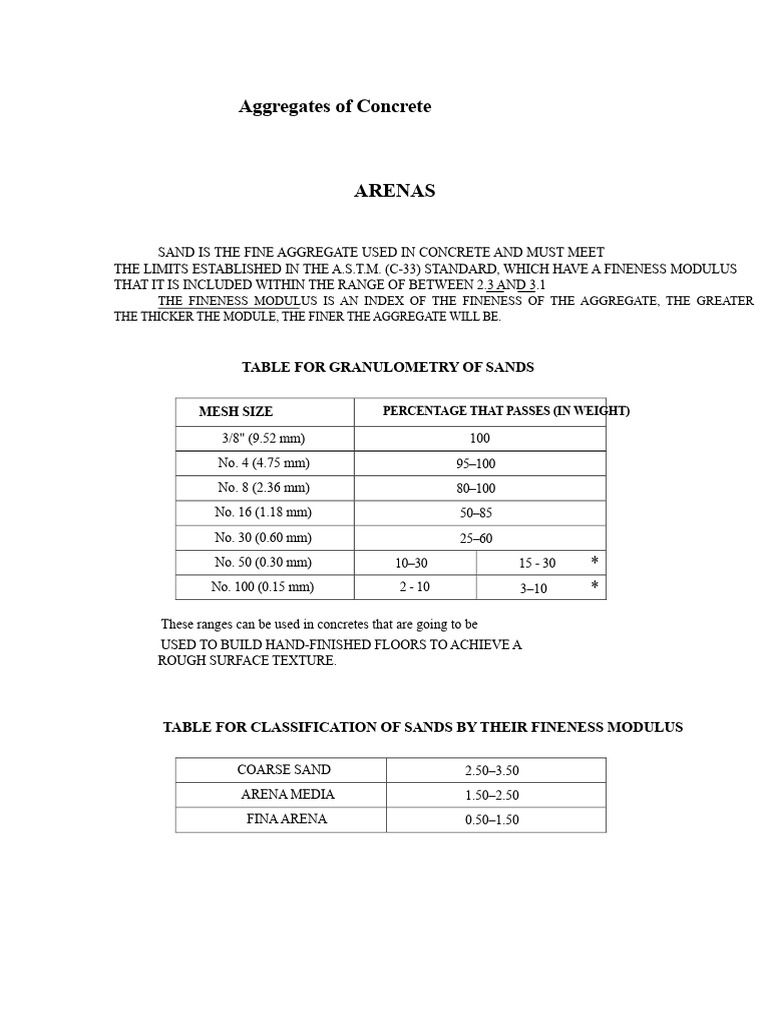 ASTM C33 Sand Gradation Standards | PDF