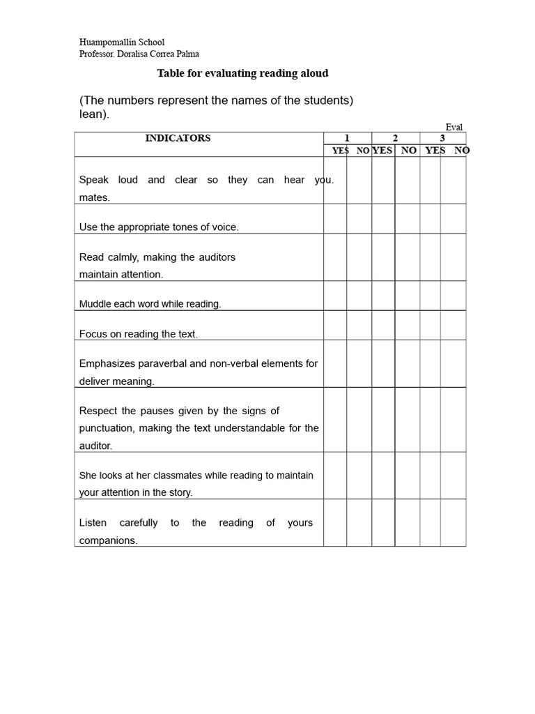 Table For Evaluating Reading Aloud | PDF