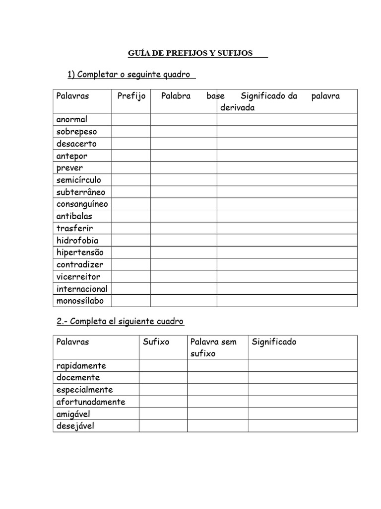 Guia de Prefixos e Sufixos em Português | PDF