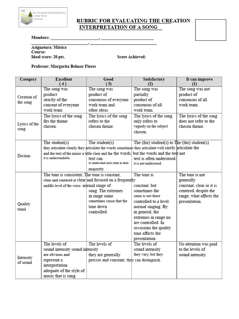 Rubric For Creating A Song | PDF | Tone (Linguistics) | Sound