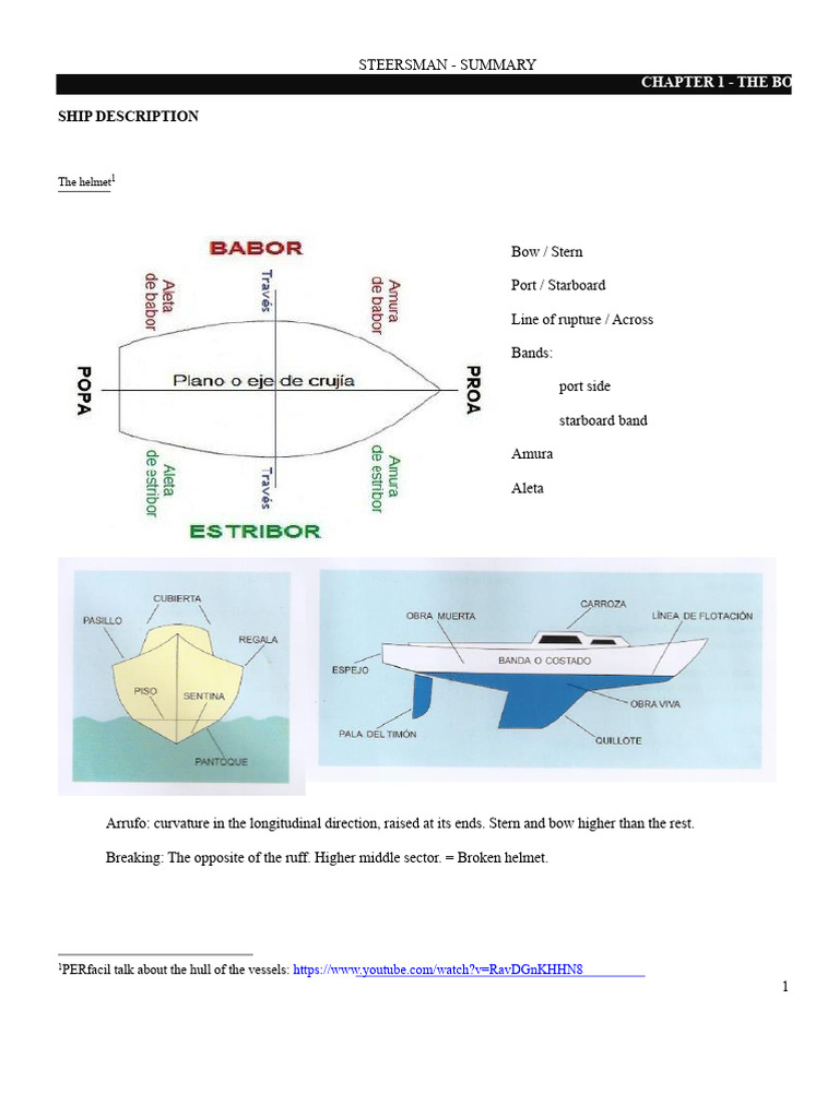 Steersman Guide: Ship Structure & Maneuver | PDF | Anchor | Mast (Sailing)