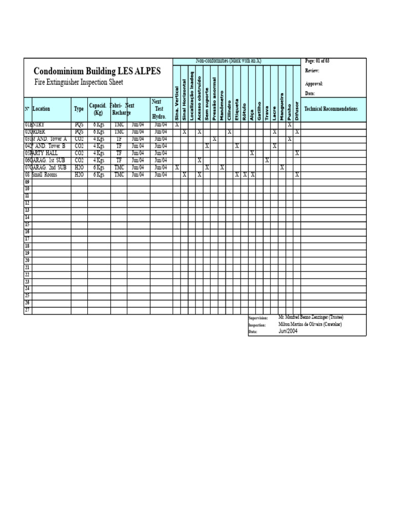 Fire Extinguisher Inspection Form | PDF