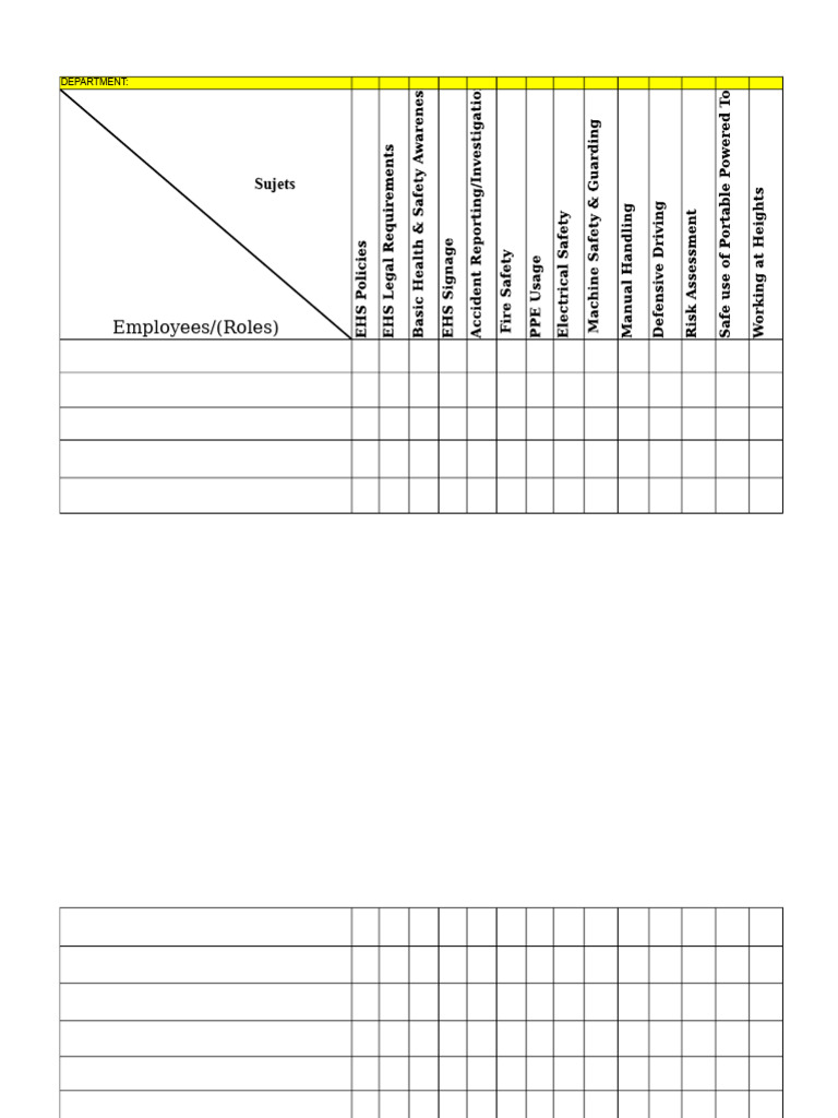 Échantillon de Matrice de Formation | PDF