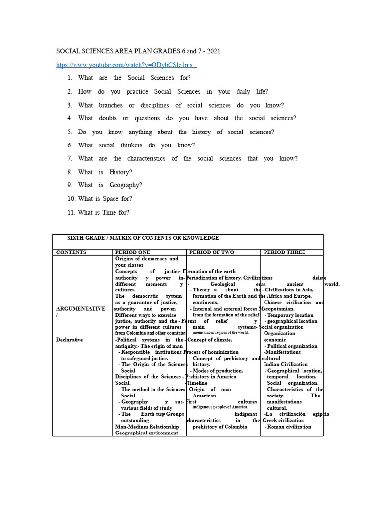 Social Sciences Curriculum for Grades 6-7 | PDF | Social Sciences ...