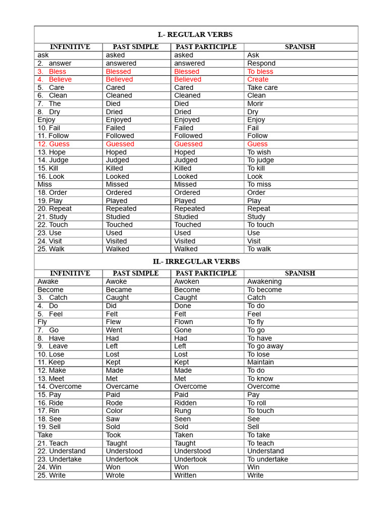 REGULAR AND IRREGULAR VERBS - PRONUNCIATION AND CLASSIFICATION ...