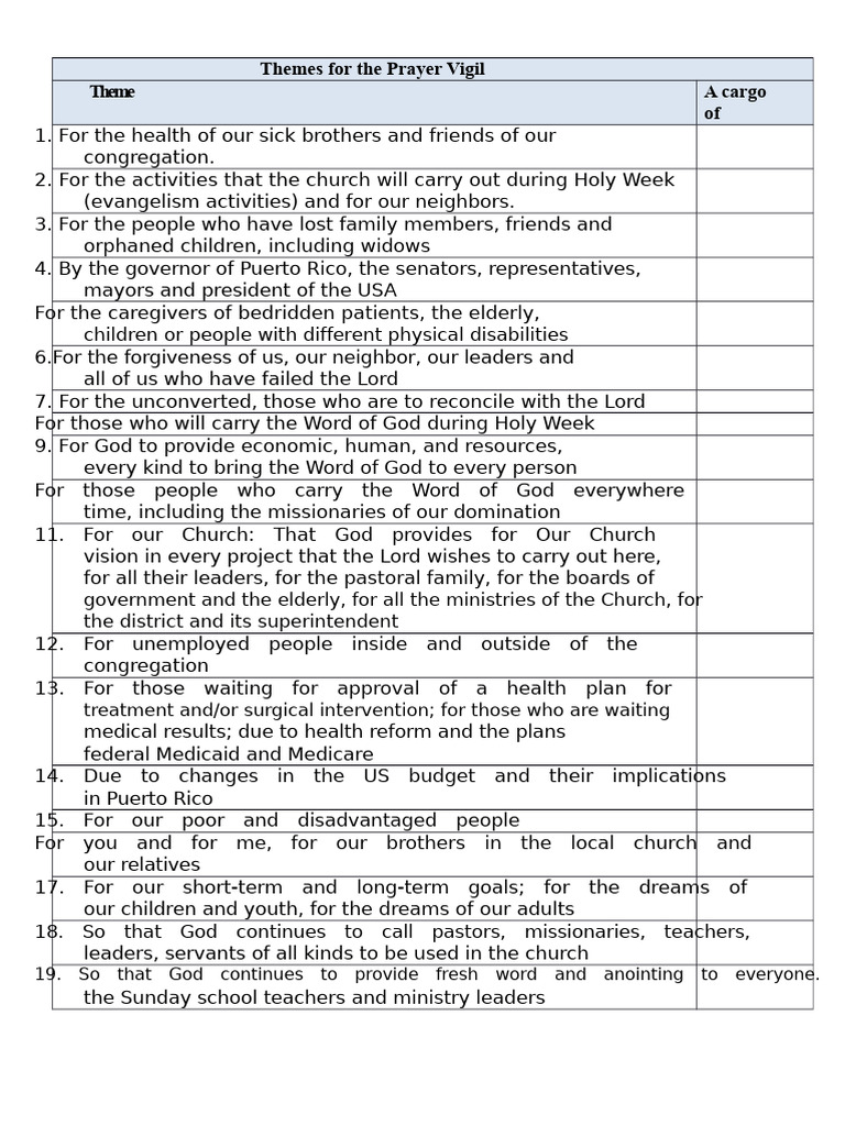Themes For The Prayer Vigil | PDF | Prayer | Abrahamic Religions