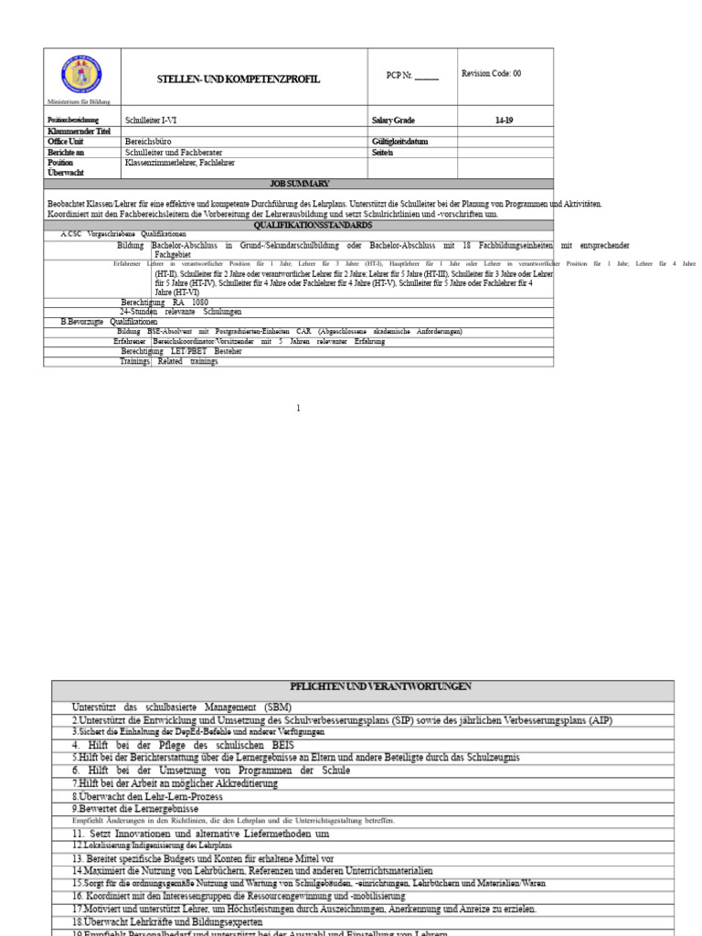 Rollen und Verantwortlichkeiten des Schulleiters | PDF