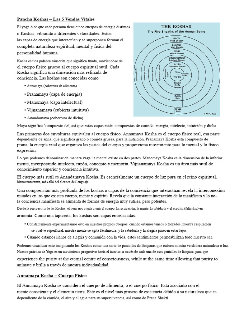 Pancha Koshas: Las 5 Capas de Energía | PDF | Mente | Yoga