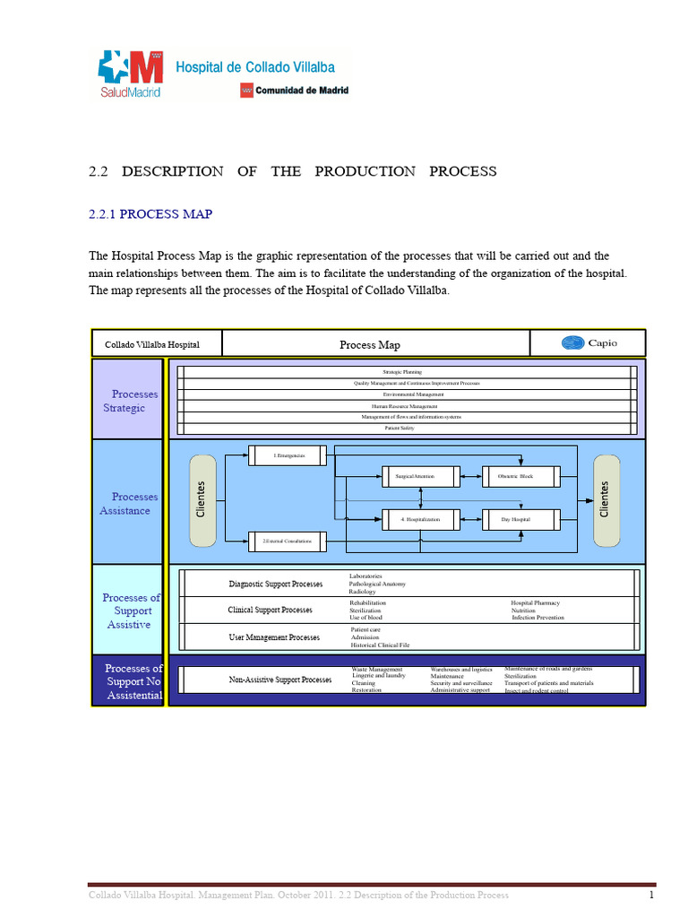 Collado Villalba Hospital Process Map | PDF | Emergency Department ...